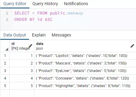 Feidhmeanna PostgreSQL JSON 10058_2