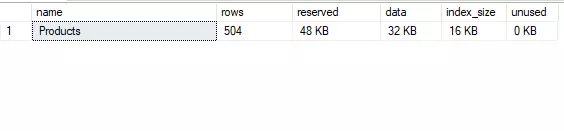 SQL Server Uzyskaj rozmiar tabeli 10074_1