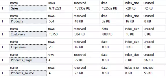 SQL Server Obter o tamaño da táboa 10074_2