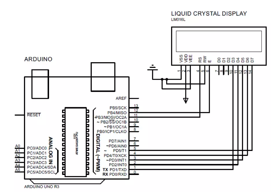 Arduino मा LCD कर्सर कसरी नियन्त्रण गर्ने 10129_1