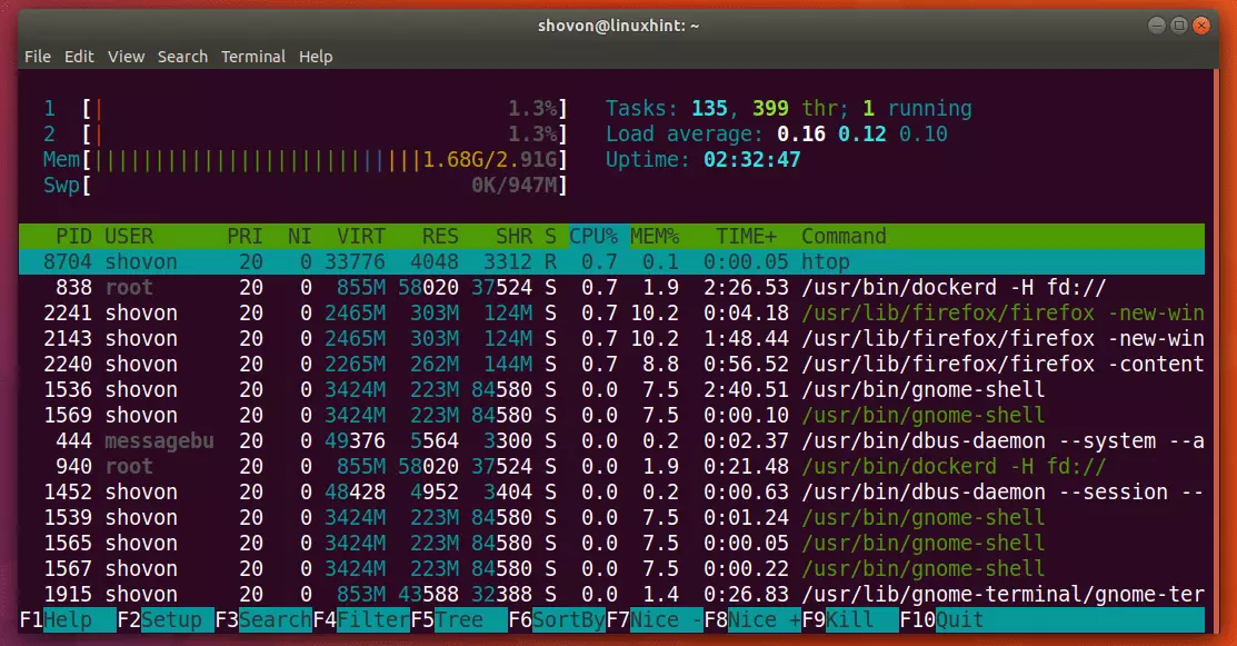 Ubuntu-da Htop quraşdırın 10326_6
