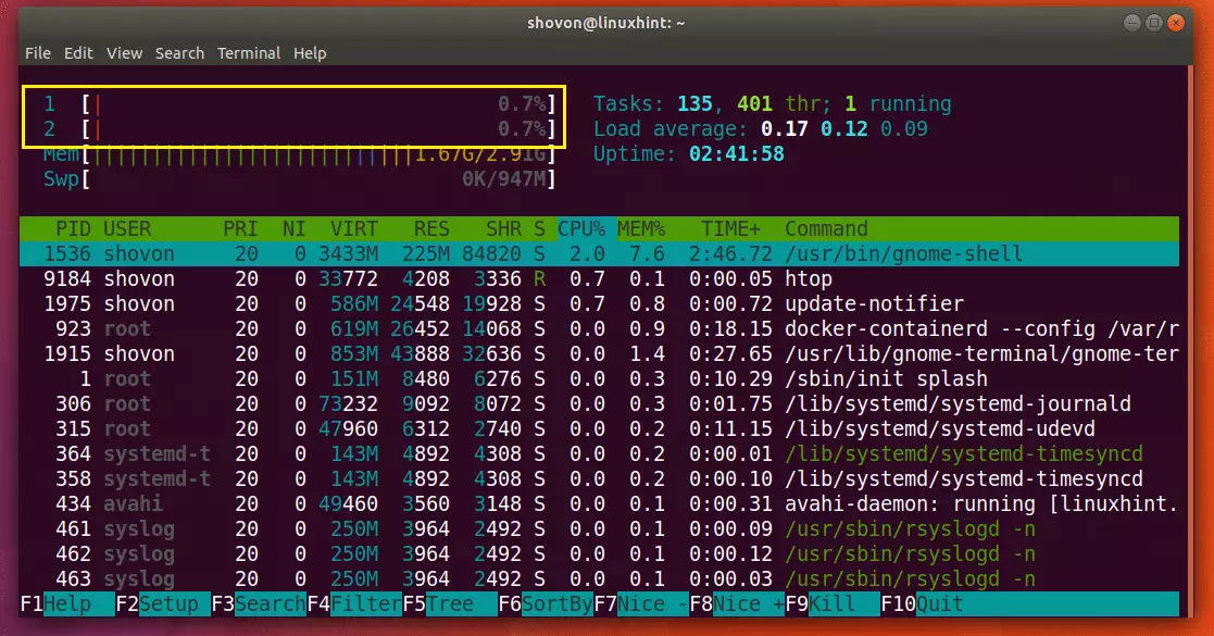 Ubuntu-da Htop quraşdırın 10326_8