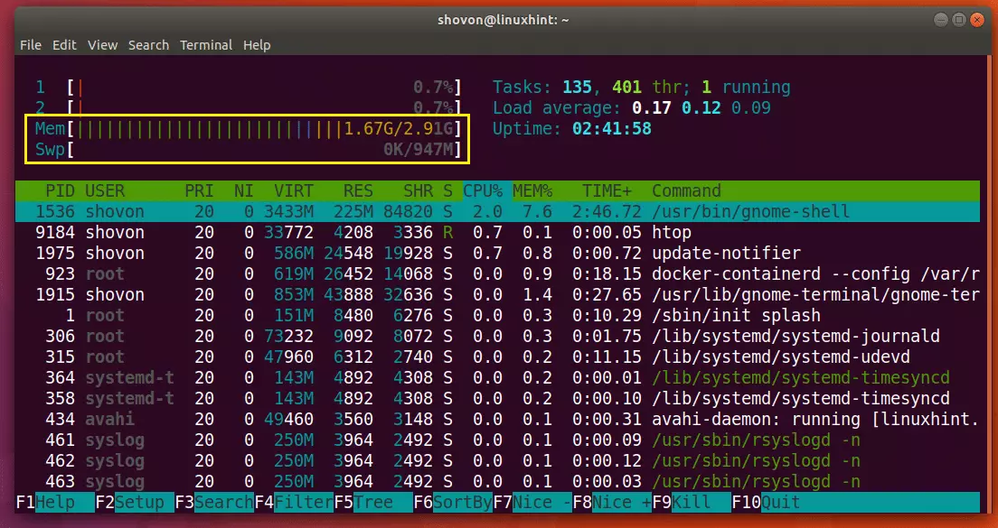 Εγκαταστήστε το HTop στο Ubuntu 10326_9