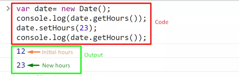 JavaScript Datum Objekt Methoden | Erklärt 10387_13