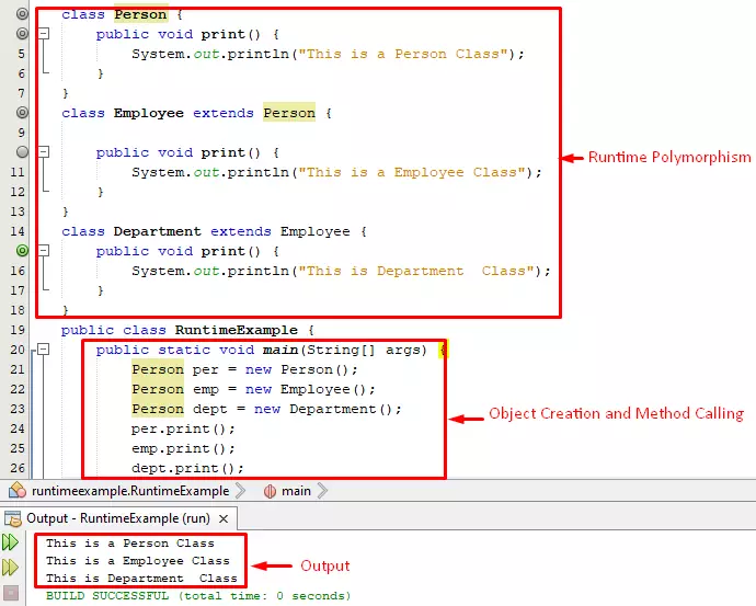 Mga Matang sa Polymorphism sa Java | Gipasabot 10396_7