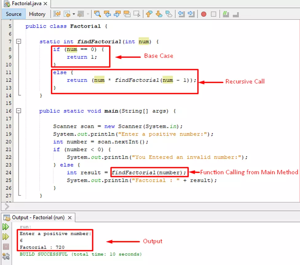 Java тіліндегі рекурсия | Түсіндірілді 10397_2