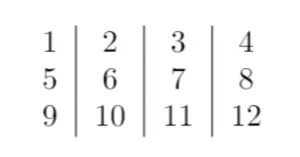 د LaTeX سره میزونه څنګه جوړ کړئ 10541_1