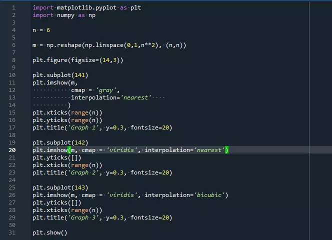 Matplotlib imshow ವಿಧಾನವನ್ನು ಹೇಗೆ ಬಳಸುವುದು 10609_3