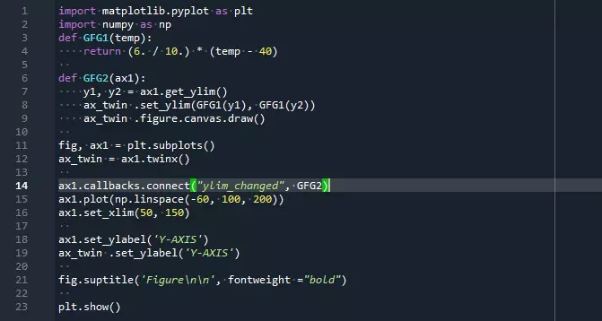 Matplotlib twinx 10612_1