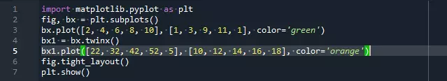 Matplotlib ట్విన్క్స్ 10612_3