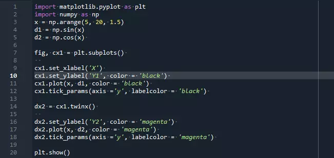 Matplotlib twinx 10612_5