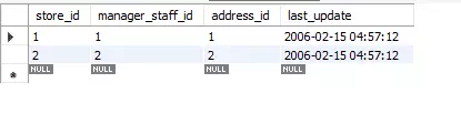 Zer da UPSERT eta nola egin MySQL-en 10619_1