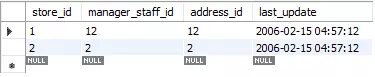 Mikä on UPSERT ja miten se tehdään MySQL:ssä 10619_5