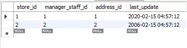 UPSERT란 무엇이며 MySQL에서 수행하는 방법 10619_8