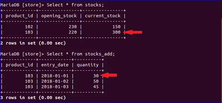 Սովորելով MariaDB Triggers 10627_14