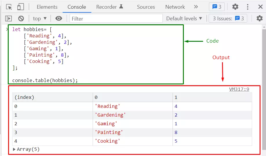 Comment fonctionne Nested Array en JavaScript 10657_2