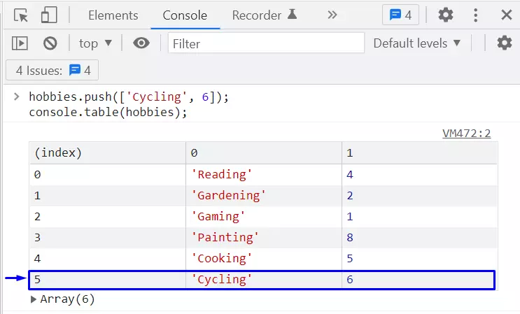 JavaScript ನಲ್ಲಿ ನೆಸ್ಟೆಡ್ ಅರೇ ಹೇಗೆ ಕೆಲಸ ಮಾಡುತ್ತದೆ 10657_5