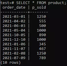 PostgreSQL Ստեղծեք հիստոգրամ՝ օգտագործելով տվյալները 10688_4