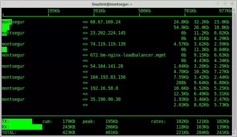 Спіс асноўных каманд бяспекі Linux 11047_10