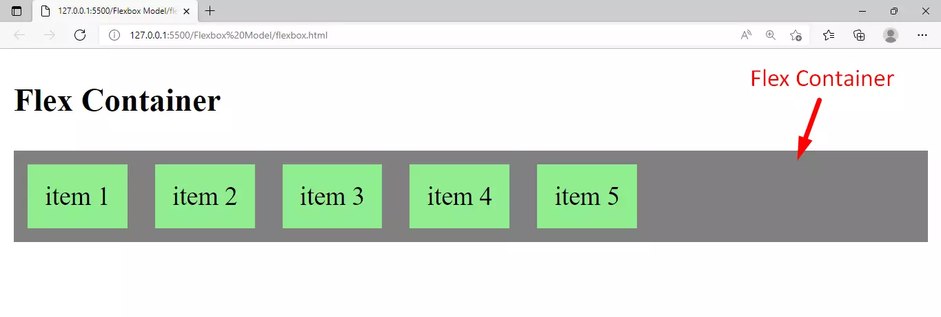 CSS Flexbox model izgleda | Objašnjeno 11055_1