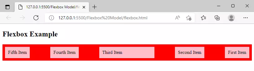 CSS Flexbox model izgleda | Objašnjeno 11055_2