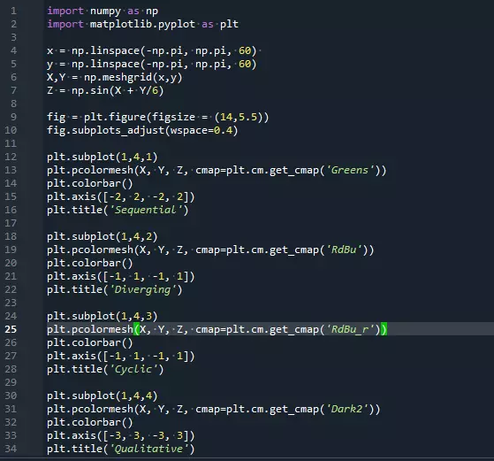 ផែនទីពណ៌ Matplotlib៖ 11186_3