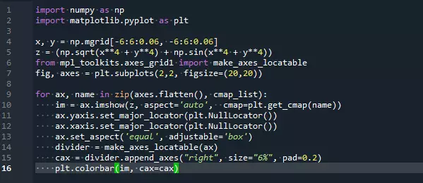 Matplotlib գունային քարտեզներ. 11186_7