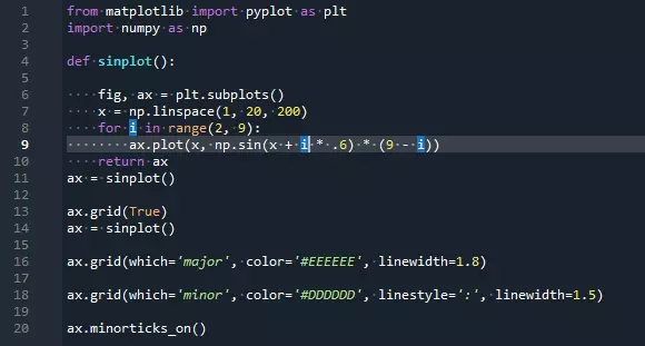 Matplotlib கட்டம் 11187_3