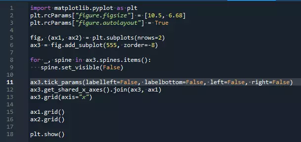 Matplotlib கட்டம் 11187_5