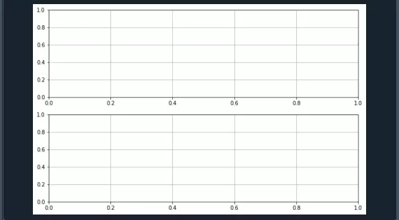 Matplotlib گرڊ 11187_6