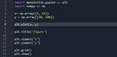 Matplotlib கட்டம் 11187_7