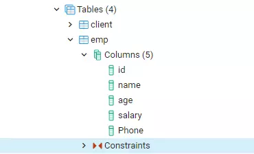 Mokhoa oa ho theha li-Indices ho PostgreSQL 11233_3