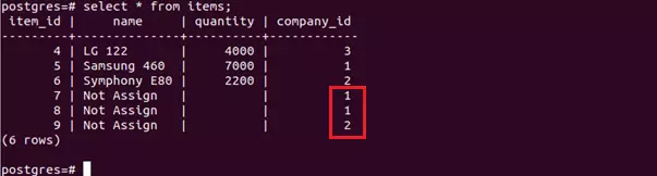 PostgreSQL ಎಲ್ಲಿ ಅಸ್ತಿತ್ವದಲ್ಲಿದೆ ಪ್ರಶ್ನೆ 11239_5