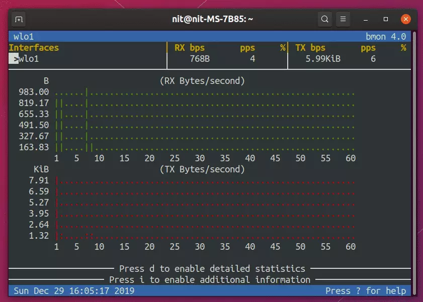 Linux के लिए कमांड लाइन नेटवर्क स्पीड मॉनिटरिंग ऐप्स 11325_5