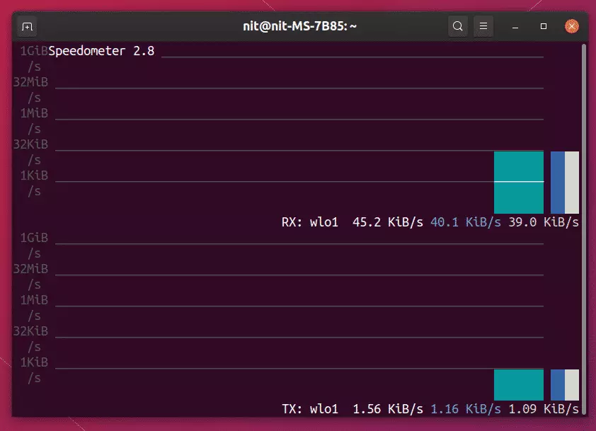 Command Line Network Speed Monitoring Apps para sa Linux 11325_6