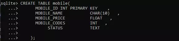 SQLite CIMA