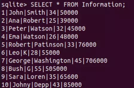 د SQLite ډراپ لید 1153_6