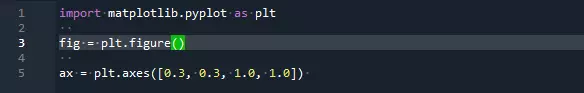 Matplotlib Axes 11638_1