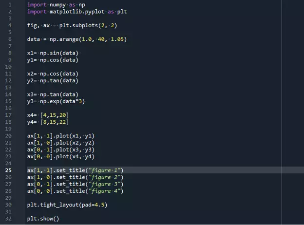 Paggamit ng Tight_Layout ng Matplotlib sa Python 11639_5