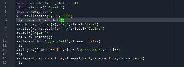 Matplotlib Legend لوکیشن 11641_3