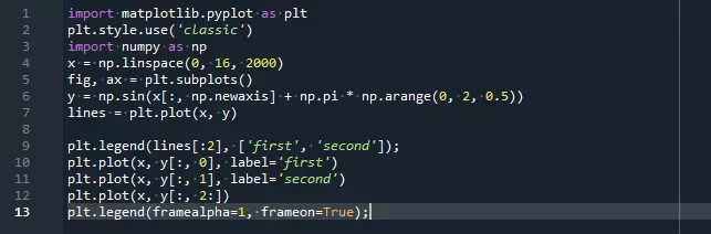 Matplotlib Legend لوکیشن 11641_5