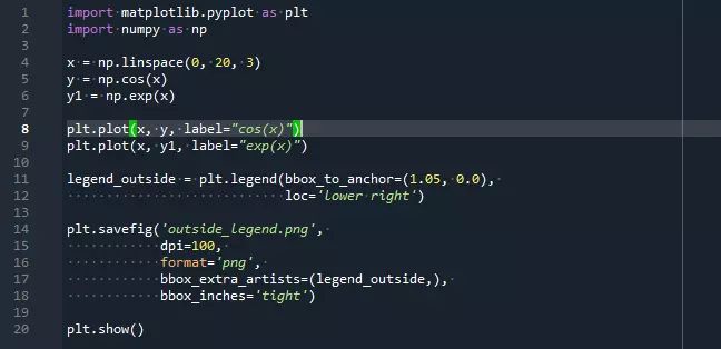 Matplotlib Legend لوکیشن 11641_9