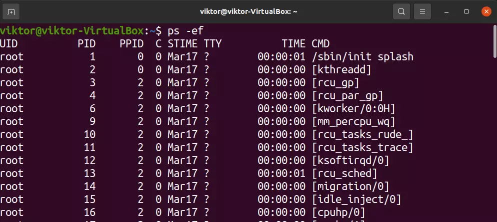 Процес на спиране на Linux чрез PID 1190_1