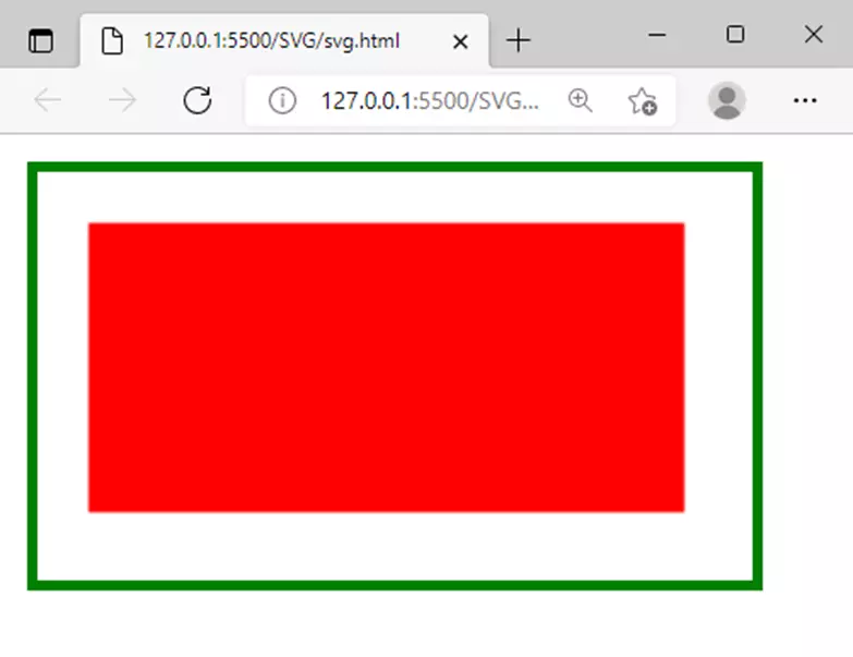 Canvas vs SVG en HTML 12168_1