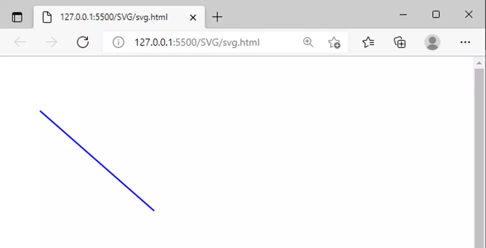 SVG σε HTML | Εκμάθηση με παραδείγματα 12397_1