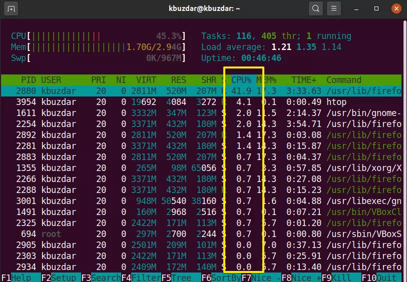 Манітор працэсара Ubuntu 12535_3