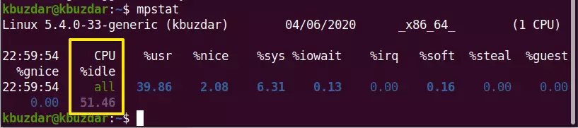 Ubuntu CPU मनिटर 12535_5