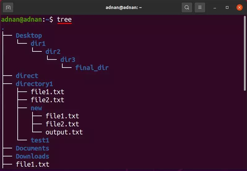 Что такое команда дерева в Ubuntu 12557_2