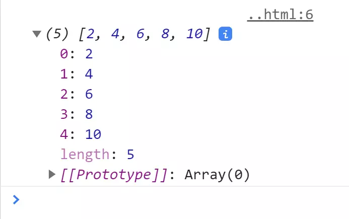 Hoe kinne jo Loop / Iterearje fia in Array yn JavaScript 12689_6
