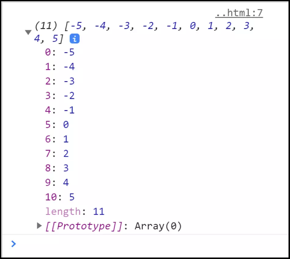 Elementen toevoegen aan een array in JavaScript 12696_5